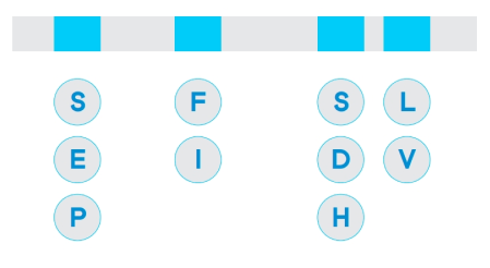 Variant Libraries-GCATbio Co., Ltd.